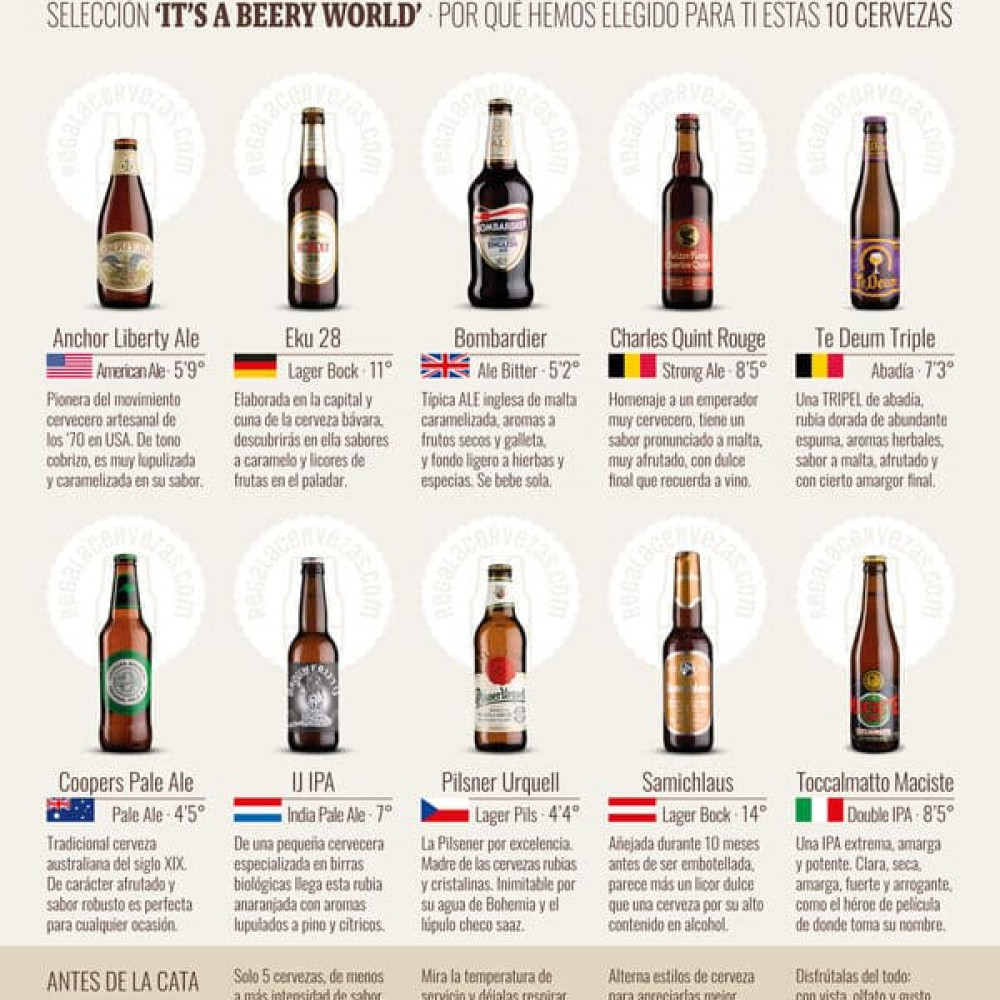 Cervezus - Pack Cervezas del Mundo - Especiales - Tienda Online Cervezas